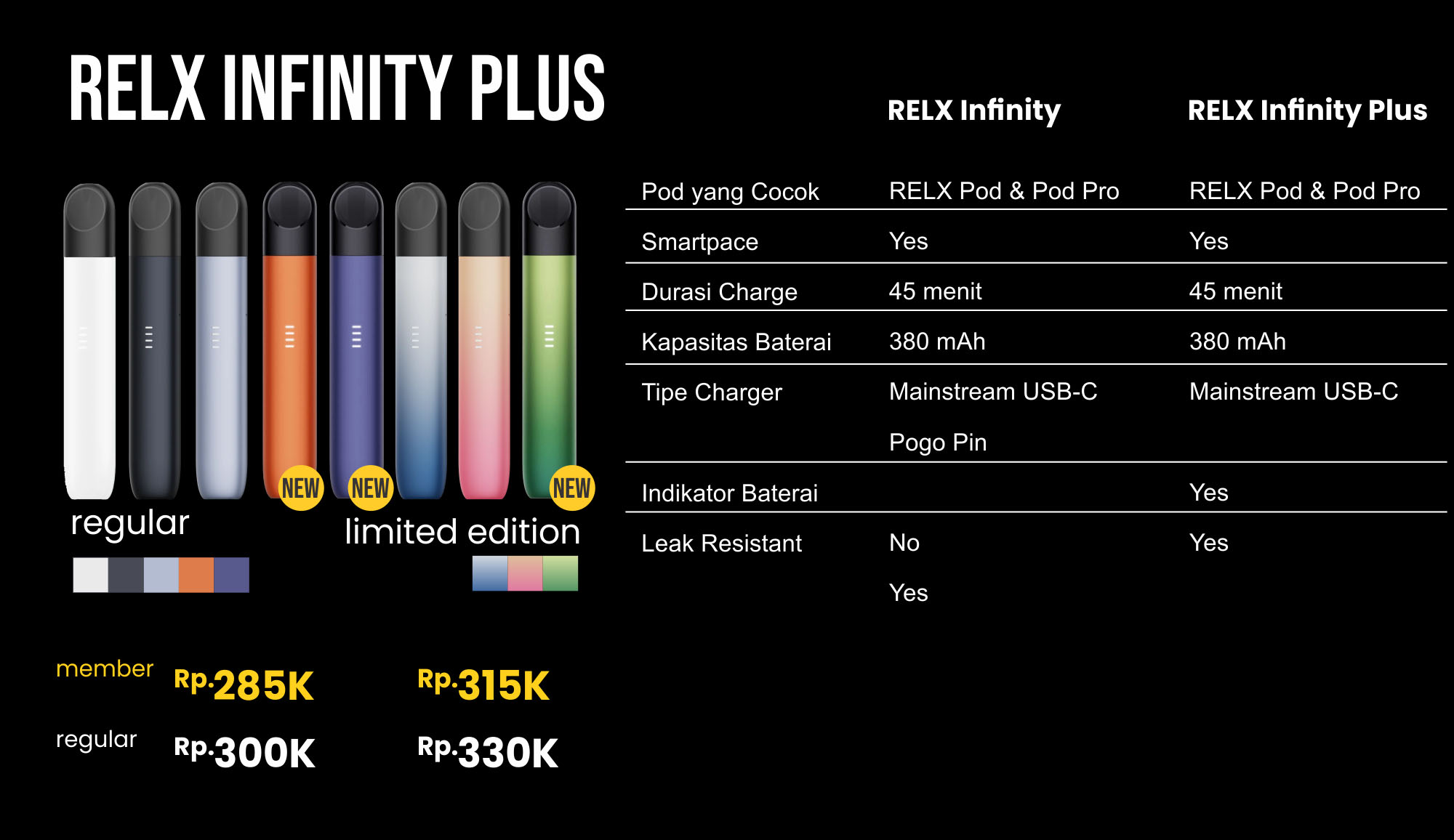 Device RELX – RELX BALI